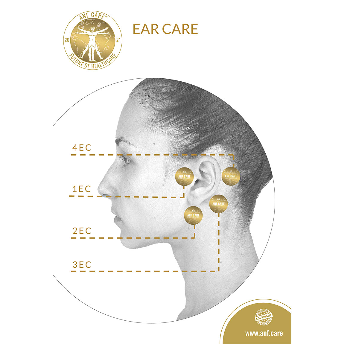 Ear Care - ANF Care